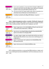 KMITL Manangement Plan | สถาบันเทคโนโลยีพระจอมเกล้าเจ้าคุณทหารลาดกระบัง